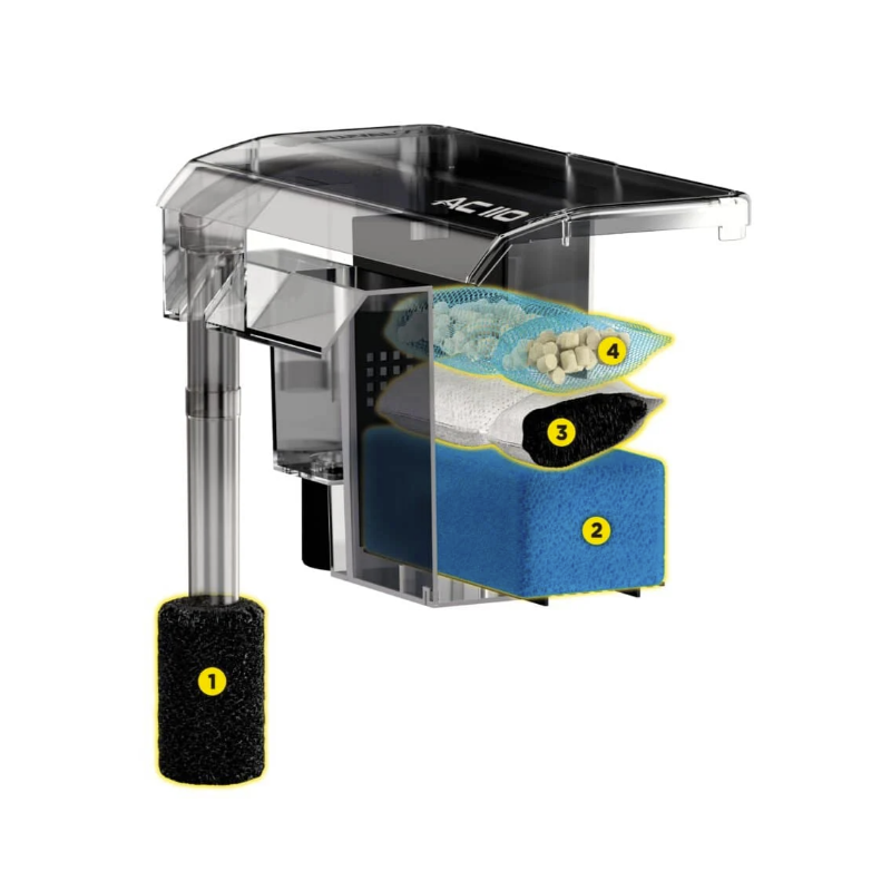 Fluval AquaClear AC110 Power Filter, 60-110 US Gal / 227-416 L